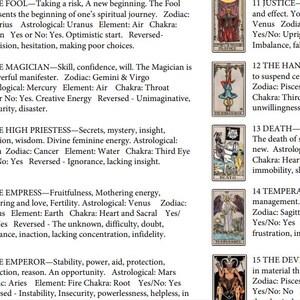 Tarot Cheat Sheet: A Quick Reference Guide - Etsy