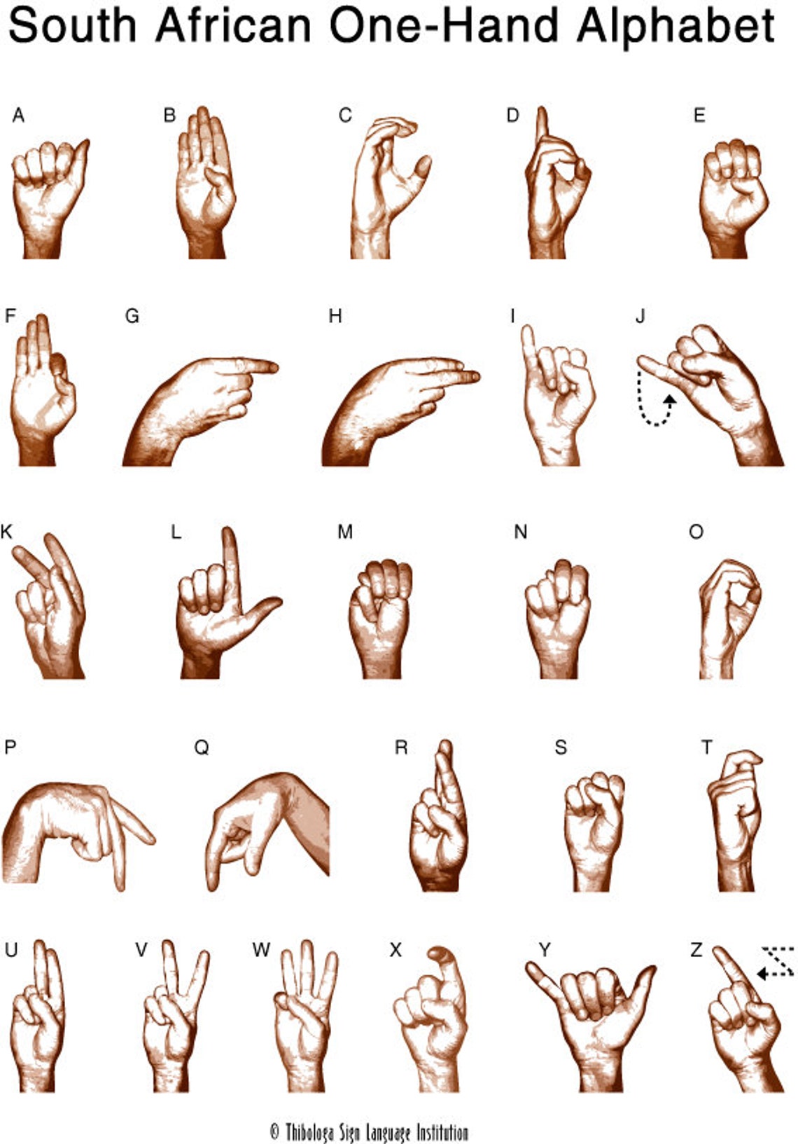 Sign Language Images - Etsy