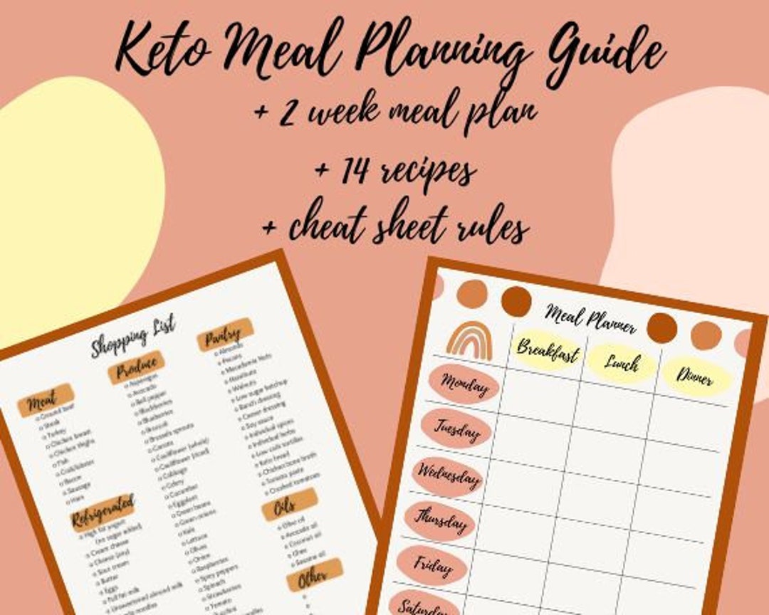 Keto Meal Planning Guide Ketogenic Meal Planner Digital Keto Planner Editable Pdf Meal