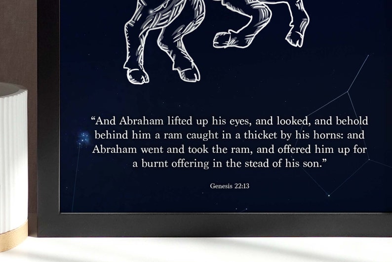 12 Zodiac Constellations Art With Scripture, Bible Verses, Scripture ...