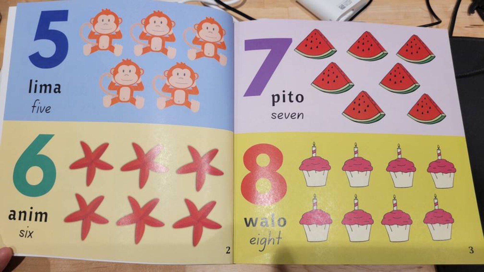 My First Tagalog Book filipino/tagalog-english Beginner Book - Etsy