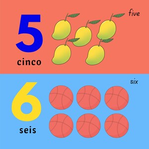 My First Spanish Book (spanish-english Beginner Book for Kids) - Etsy