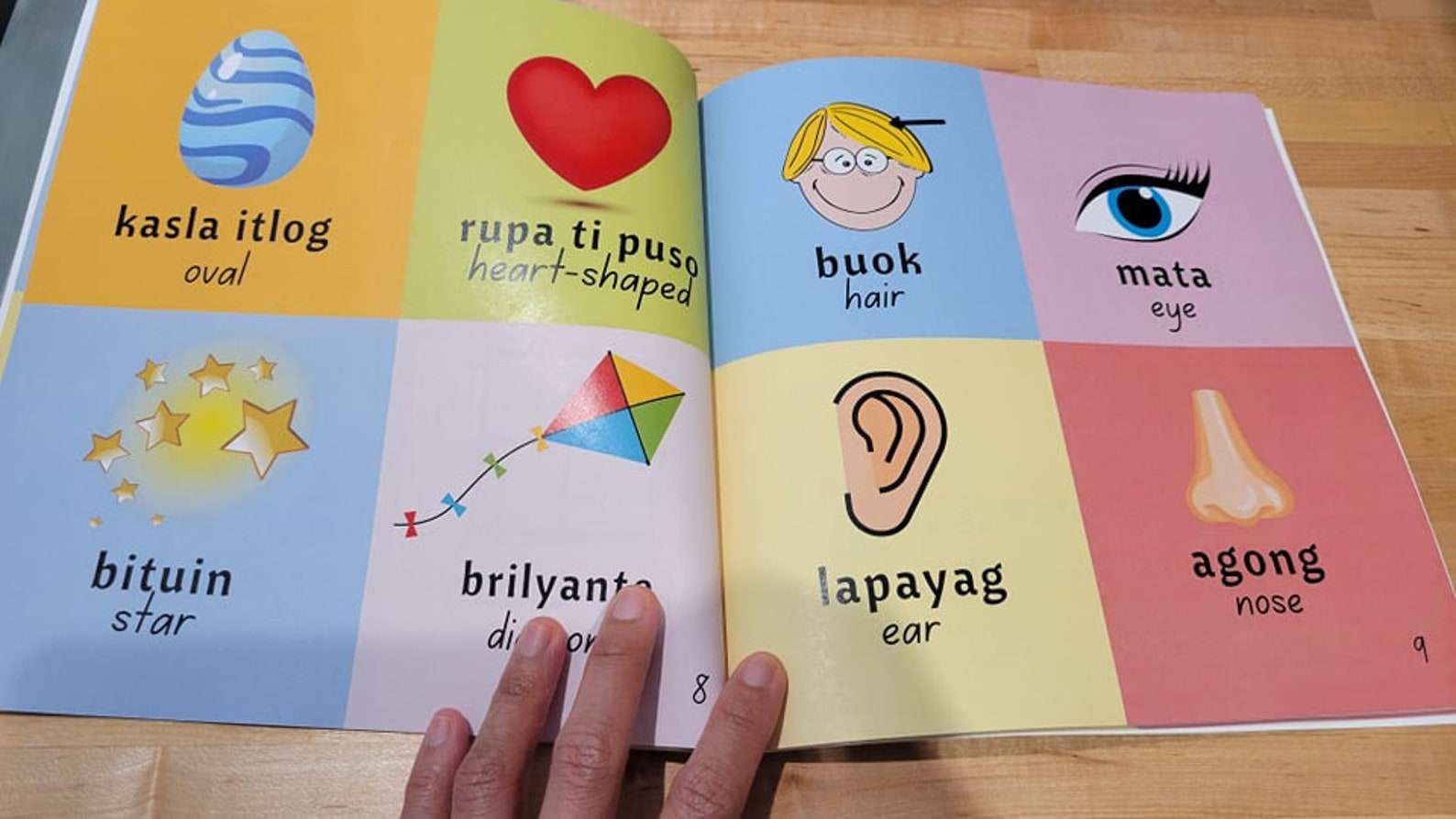 My First Ilocano Book ilocano-english Beginner Book for Kids - Etsy