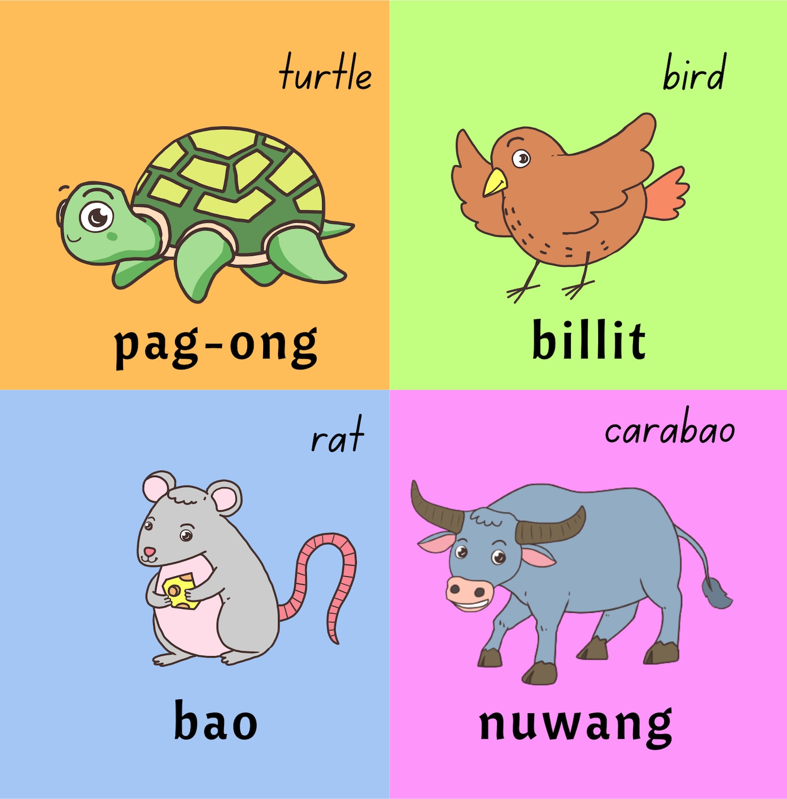 My First Ilocano Book (ilocano-english Beginner Book for Kids) - Etsy