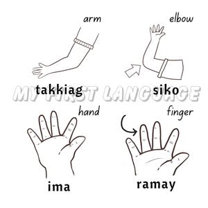 My First Ilocano Book (ilocano-english Beginner Book for Kids) - Etsy