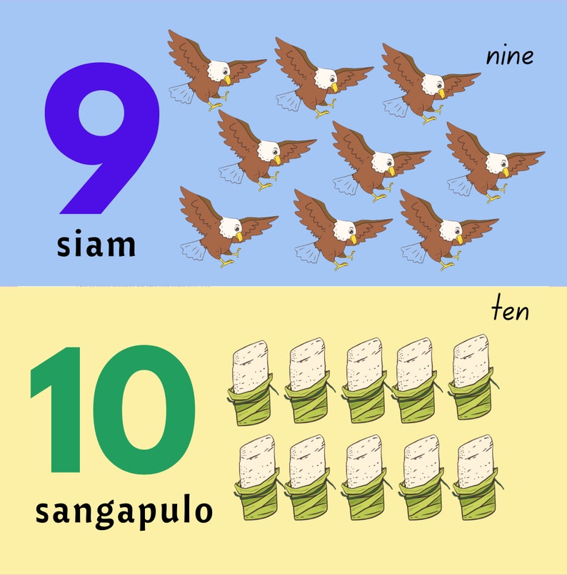 My First Ilocano Book (ilocano-english Beginner Book for Kids) - Etsy