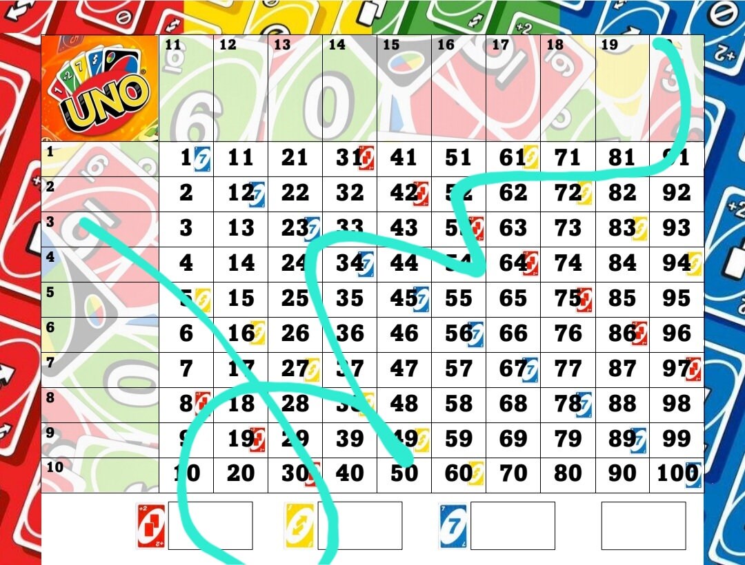 100 Grid Uno Bingo - Etsy