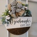 Welcome Door Sign, Personalized Door Hanger, Family Name Sign, Front ...