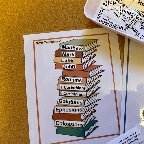 New Testament Verses - Etsy