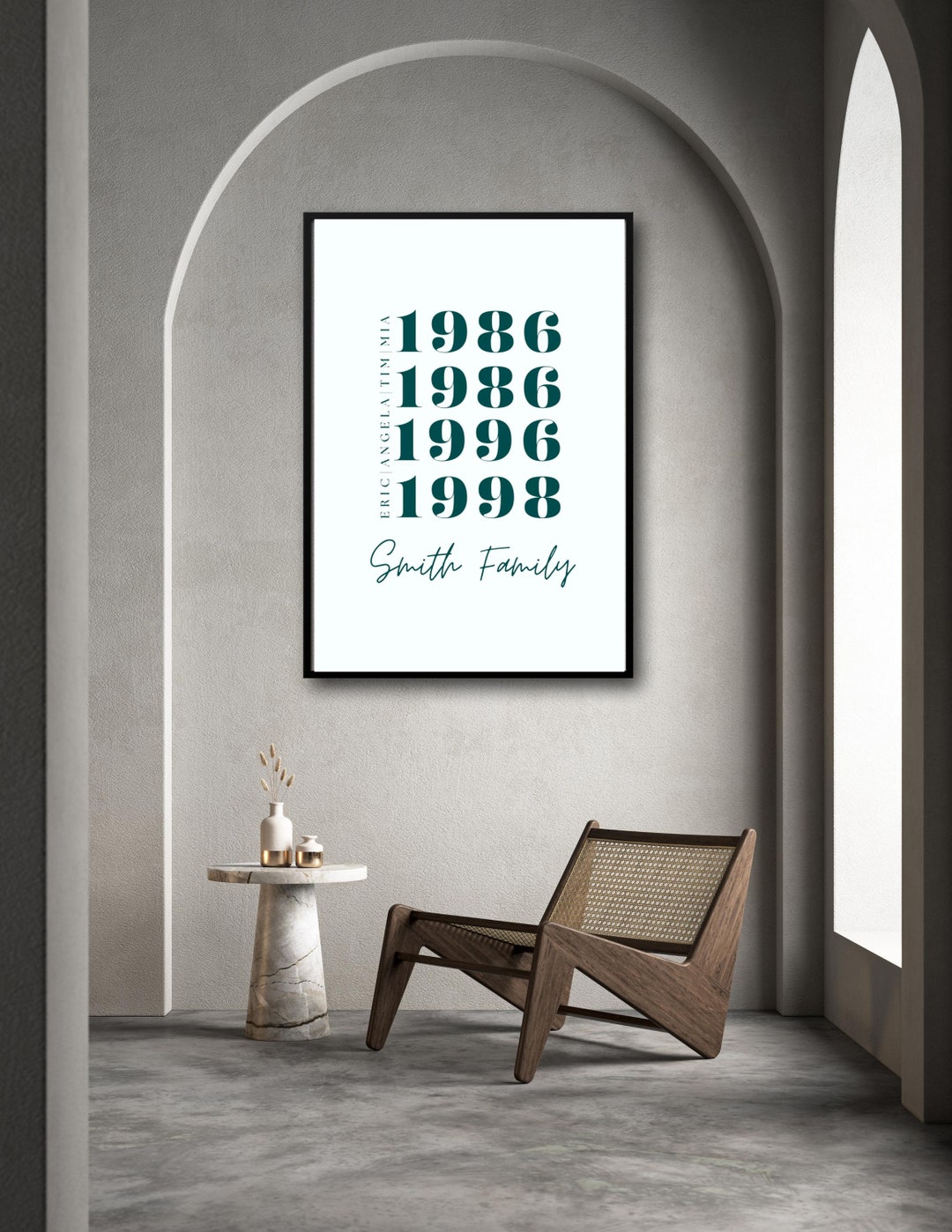 Custom Birth Year Personalized, Family Birthdate, Typography Poster ...