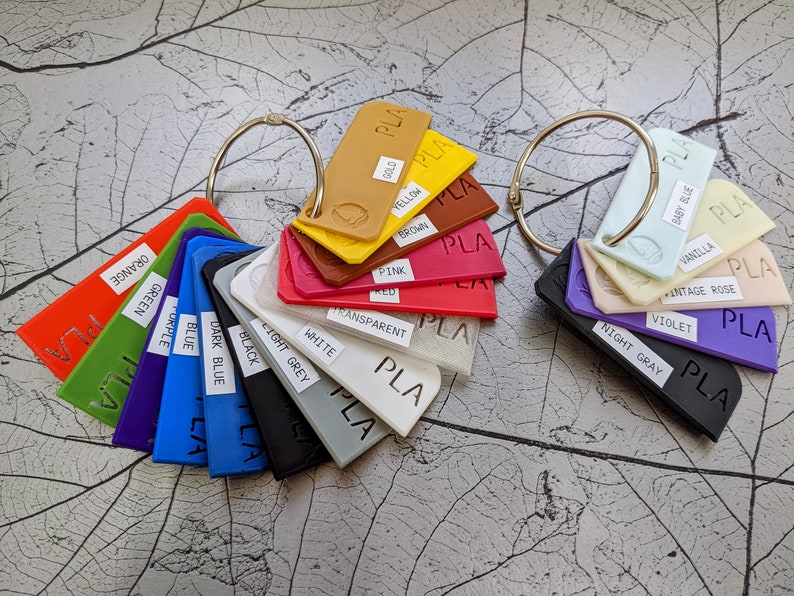 3D Printed Thread Holder Floss Holder Hexagon Shape - Etsy