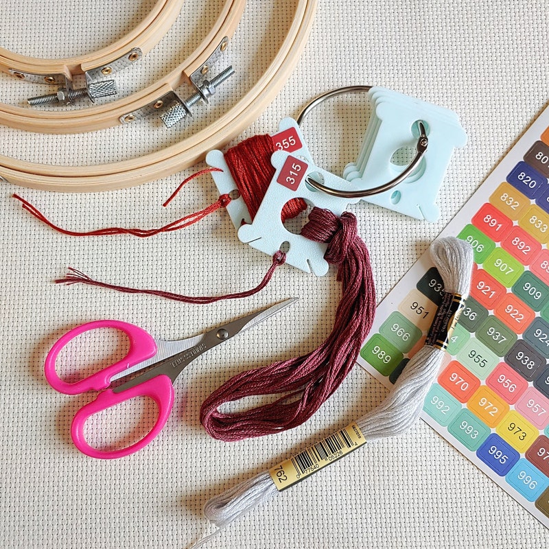 Ultimate the Thread - Etsy