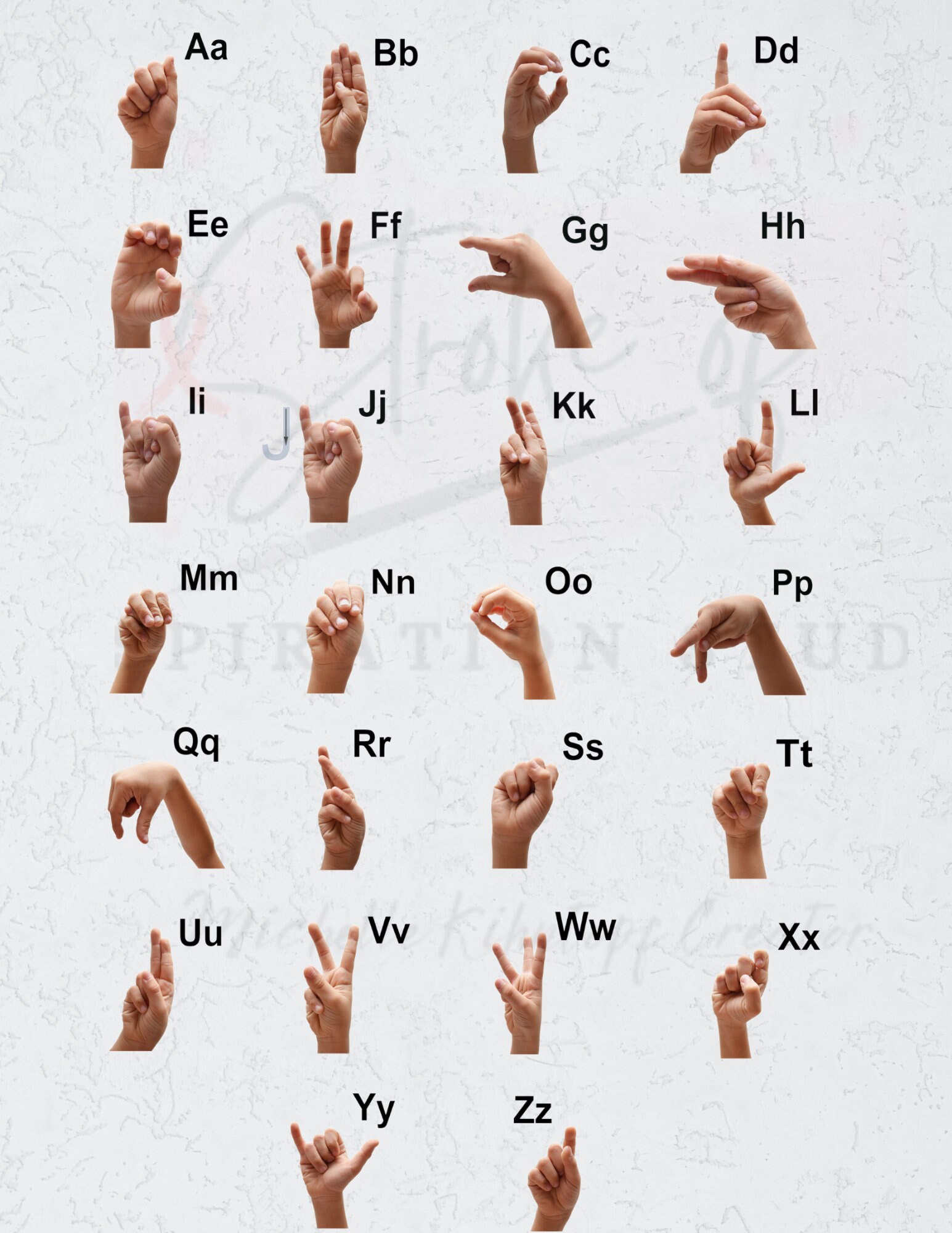 ASL American Sign Language ABC Poster Paper PNG - Etsy