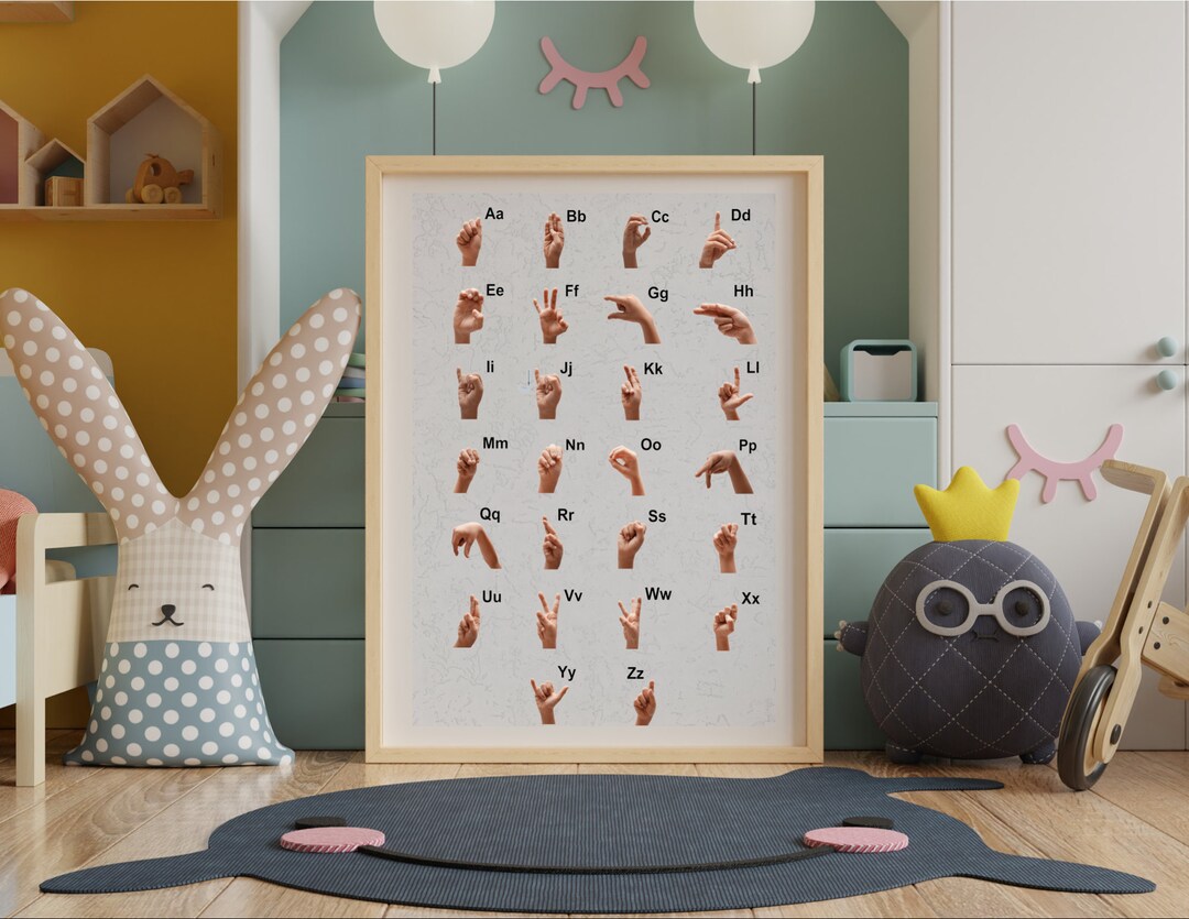 ASL, American Sign Language, ABC Poster, Paper, PNG, Sublimation - Etsy