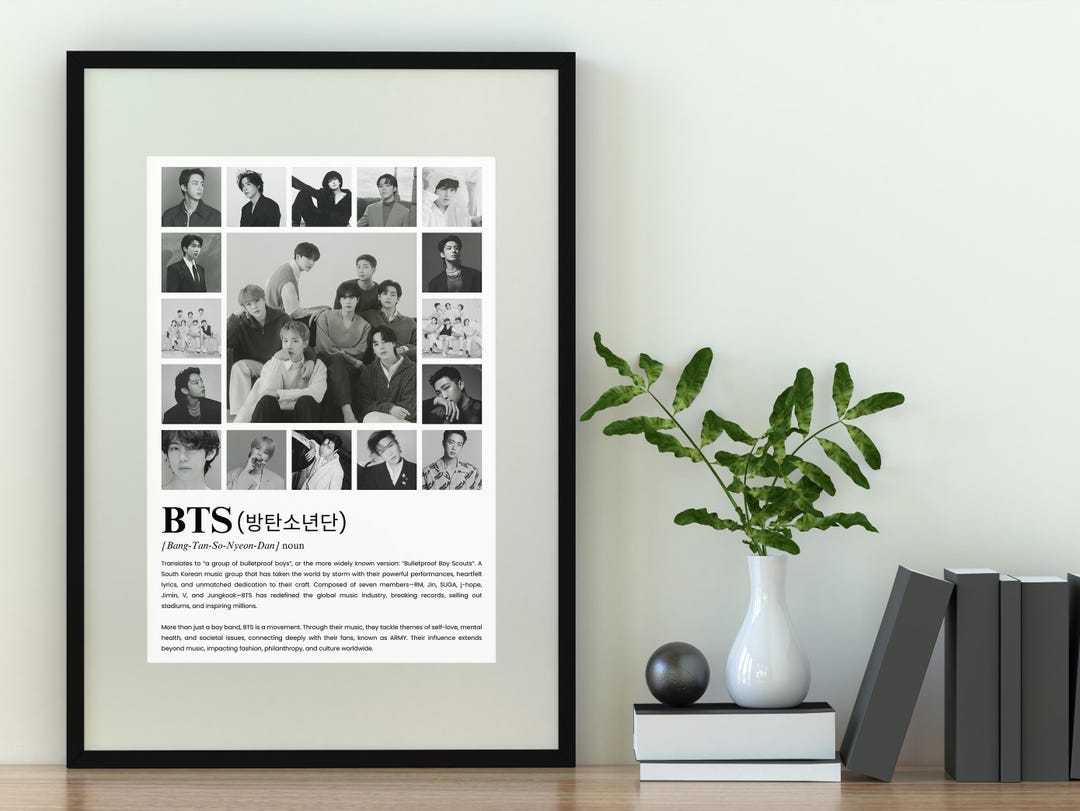 BTS Definition Editable Photo Collage Canva Template | BTS Photo Gift ...