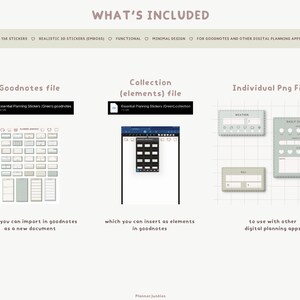 Essential Digital Planning Stickers | Digital Planner Widgets | Digital ...