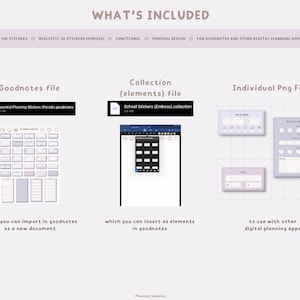 Essential Digital Planning Stickers | Digital Planner Widgets | Digital ...
