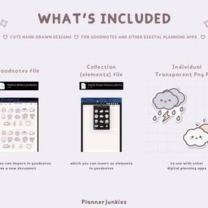 Cute Weather Digital Planner Stickers| Cute Weather Goodnotes Stickers ...
