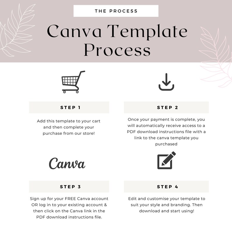 Airbnb Welcome Card Template Canva, Mountain House, Cabin Guest Arrival ...
