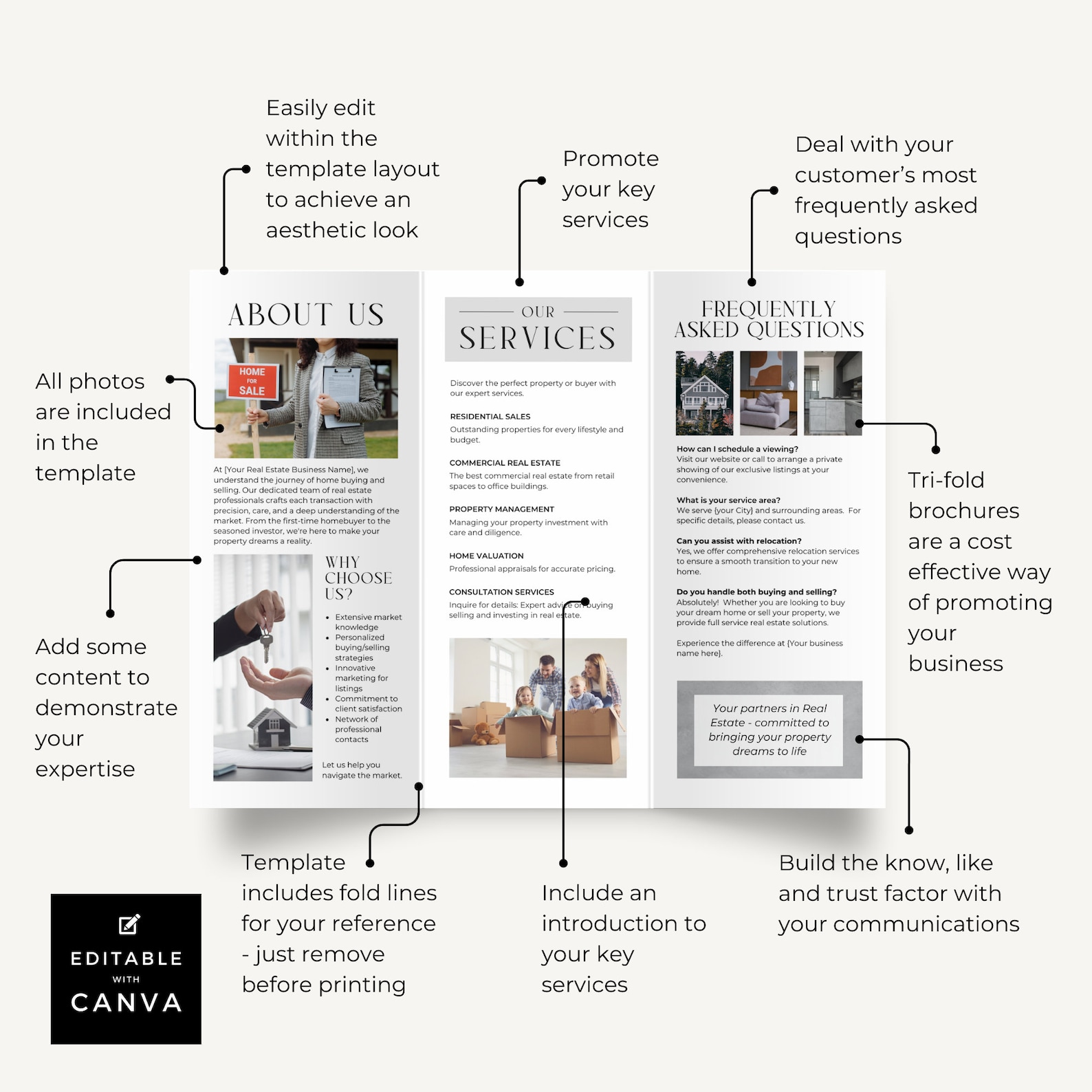 Real Estate Business Pamphlet, Canva Template, Editable Trifold ...