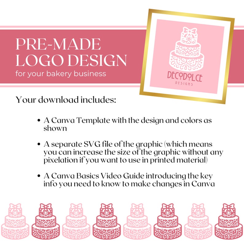 Bakery Logo Canva Template and SVG, Pre-made Retro Design Wedding Cake ...
