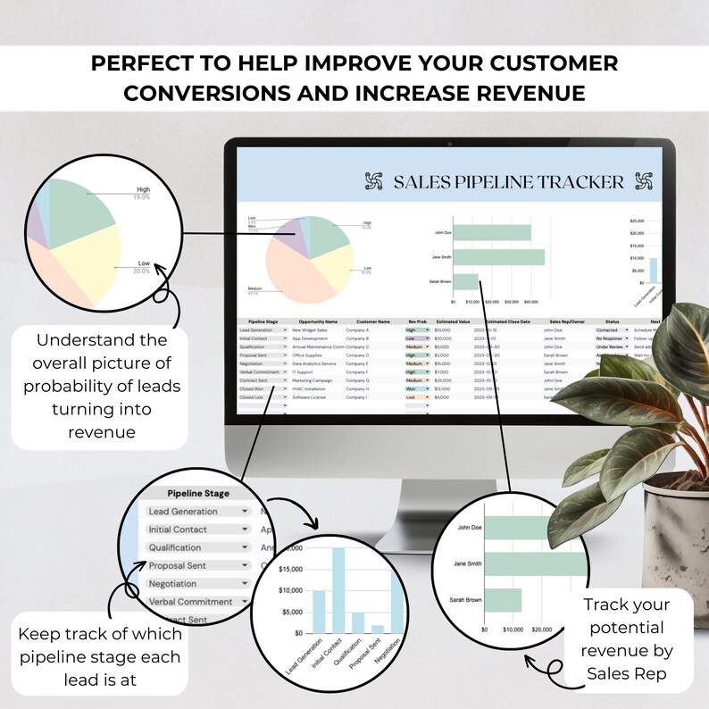 Business Pipeline Google Sheet Template, Client Sales Tracker Planner ...