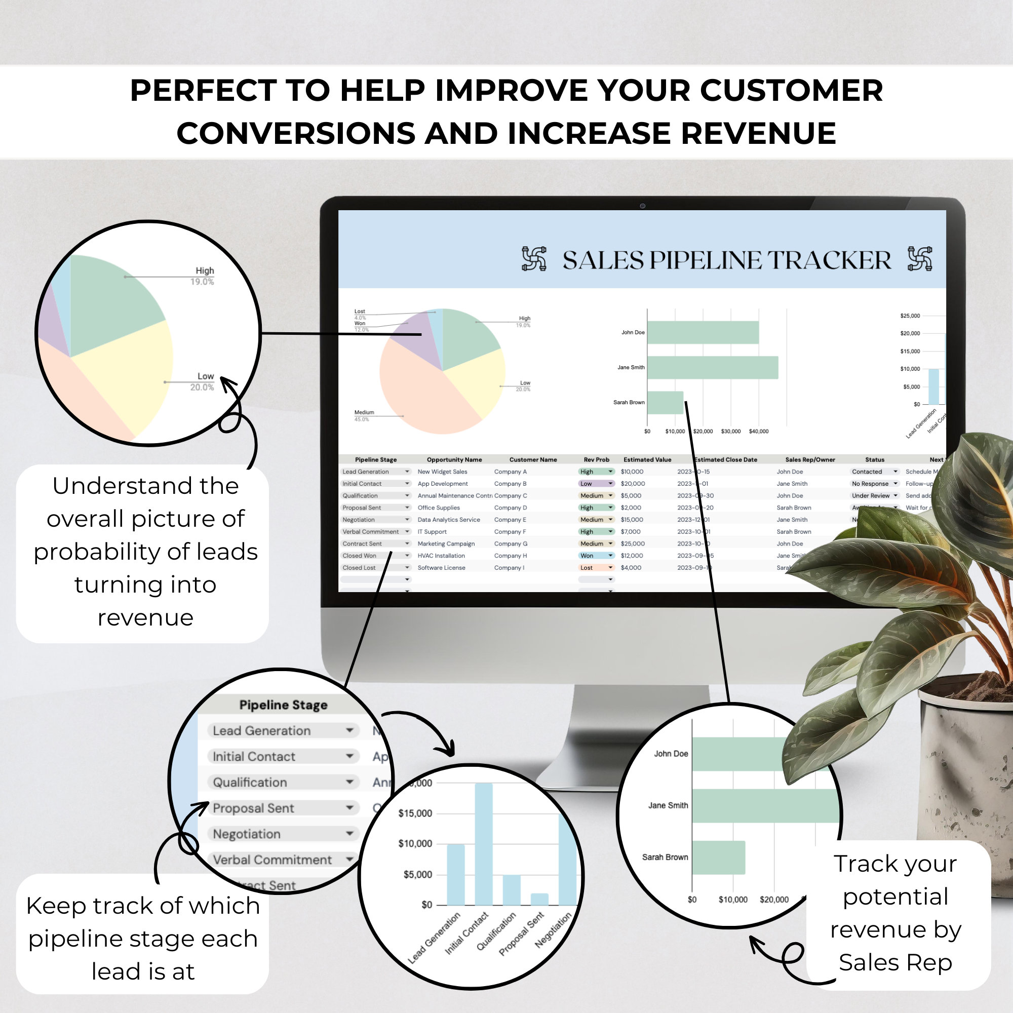 Business Pipeline Google Sheet Template, Client Sales Tracker Planner ...