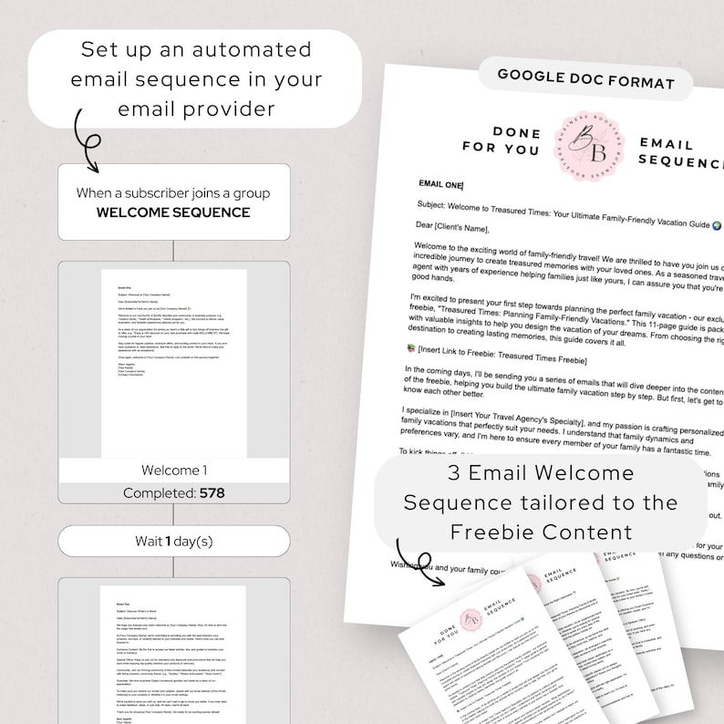 Travel Agent Freebie Template, Family Friendly Vacation Lead Magnet and ...