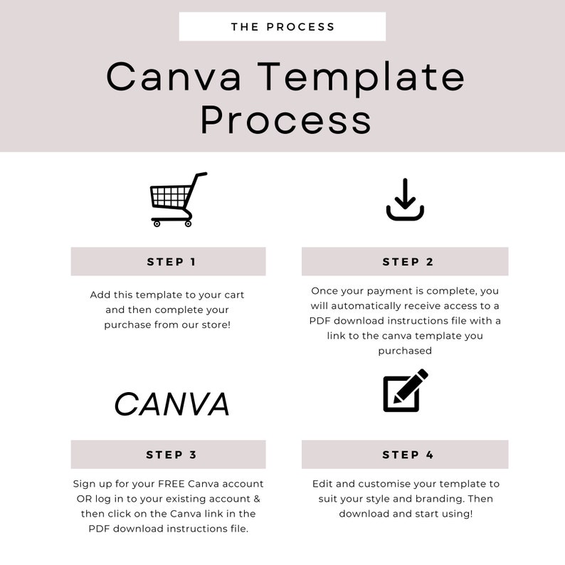 Contractor Social Media Posts Construction Instagram Posts Building ...