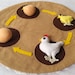 Life Cycle of Chicken With Figurine, Chicken Felt Board, Life Cycle ...