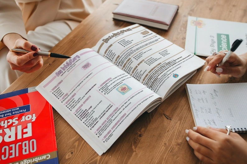 Pharmacology Cheat Sheets Revision Notes Printable Flash Cards ...