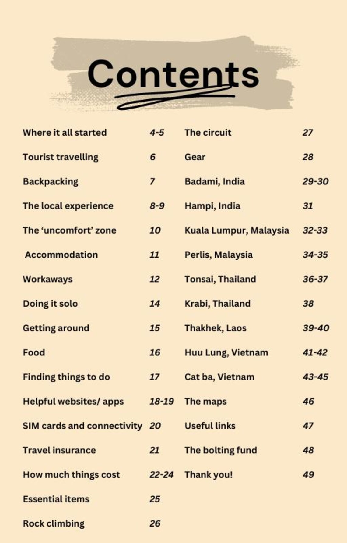 How We Travelled Asia on 10 Pounds Each per Day - Etsy
