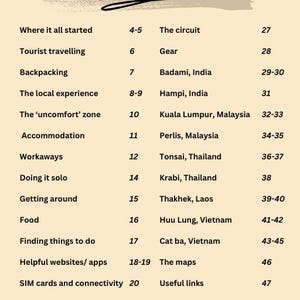 How We Travelled Asia on 10 Pounds Each per Day - Etsy