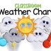 Classroom Weather Chart - Etsy