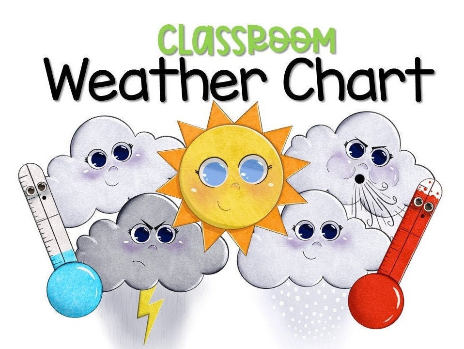 Classroom Weather Chart - Etsy
