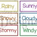 Classroom Weather Chart - Etsy
