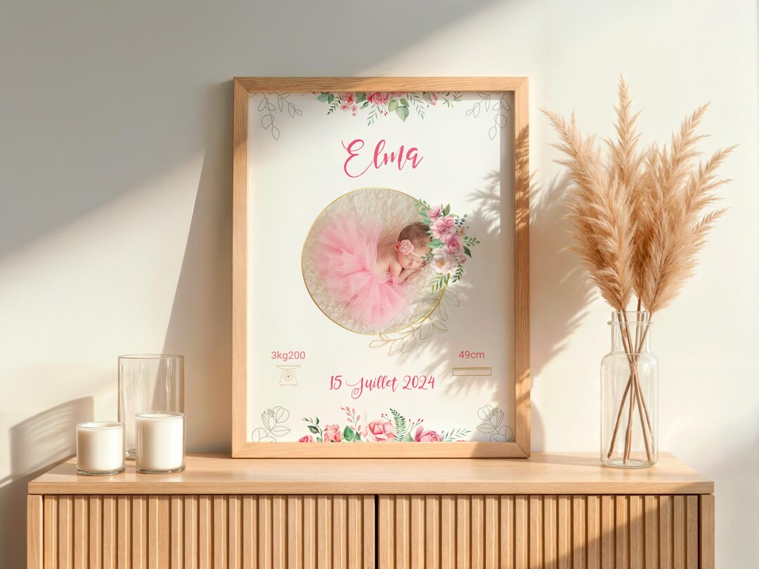 Personalized Birth Poster for Girls - Personalized Birth Gift - Birth ...