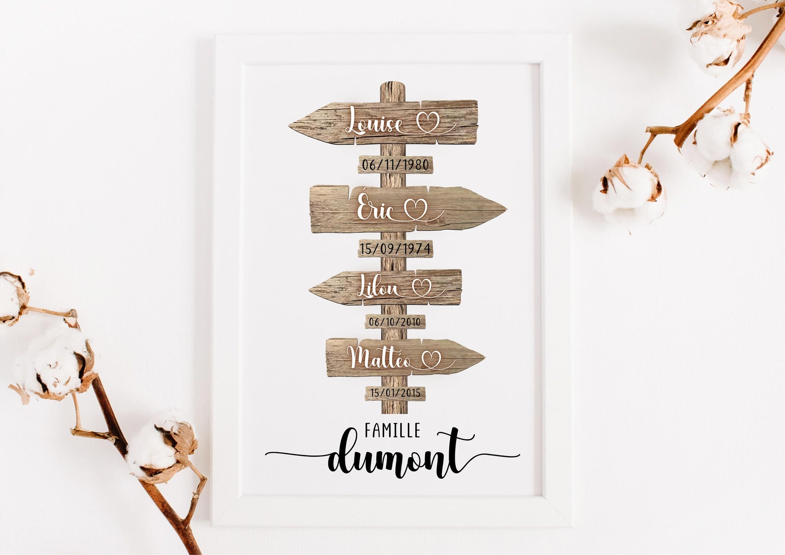 Affiche Famille Pancarte de directions personnalisée avec - Etsy France