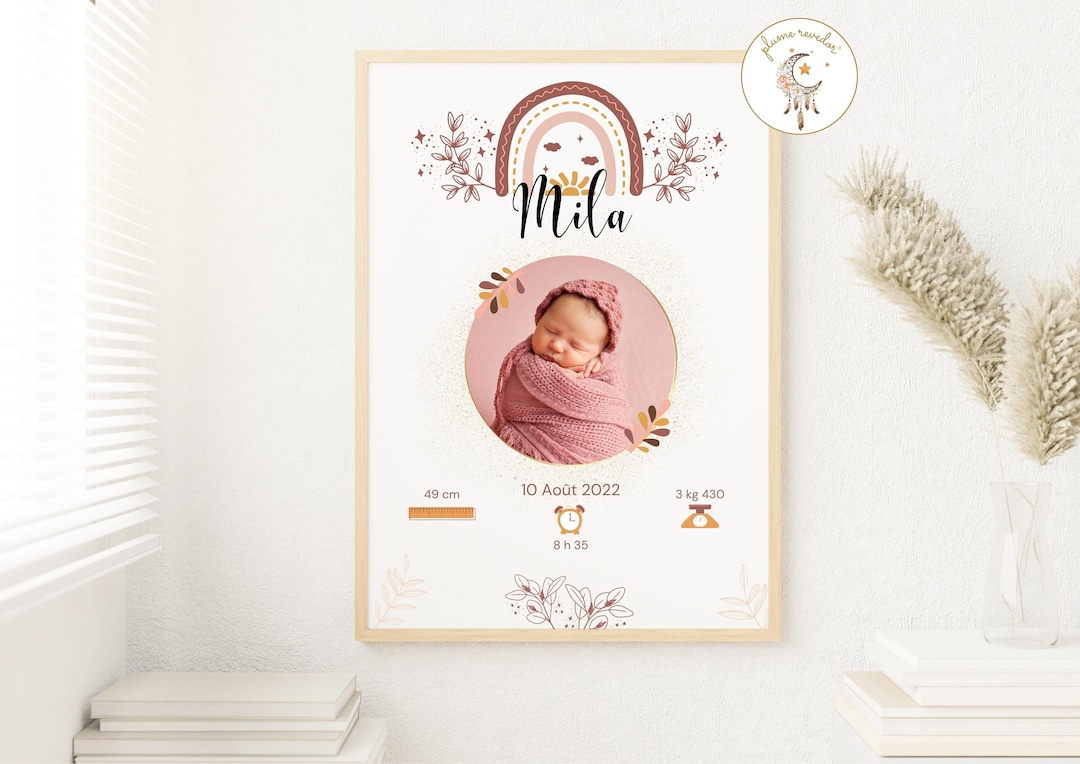 Birth Poster First Name With Photo Personalized Birth Poster - Etsy
