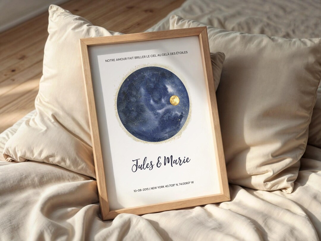 Personalized Starry Sky Poster – Sky Map With First Names, Date ...