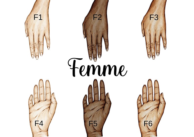 Affiche parrain ou marraine personnalisée affiche main dans - Etsy France