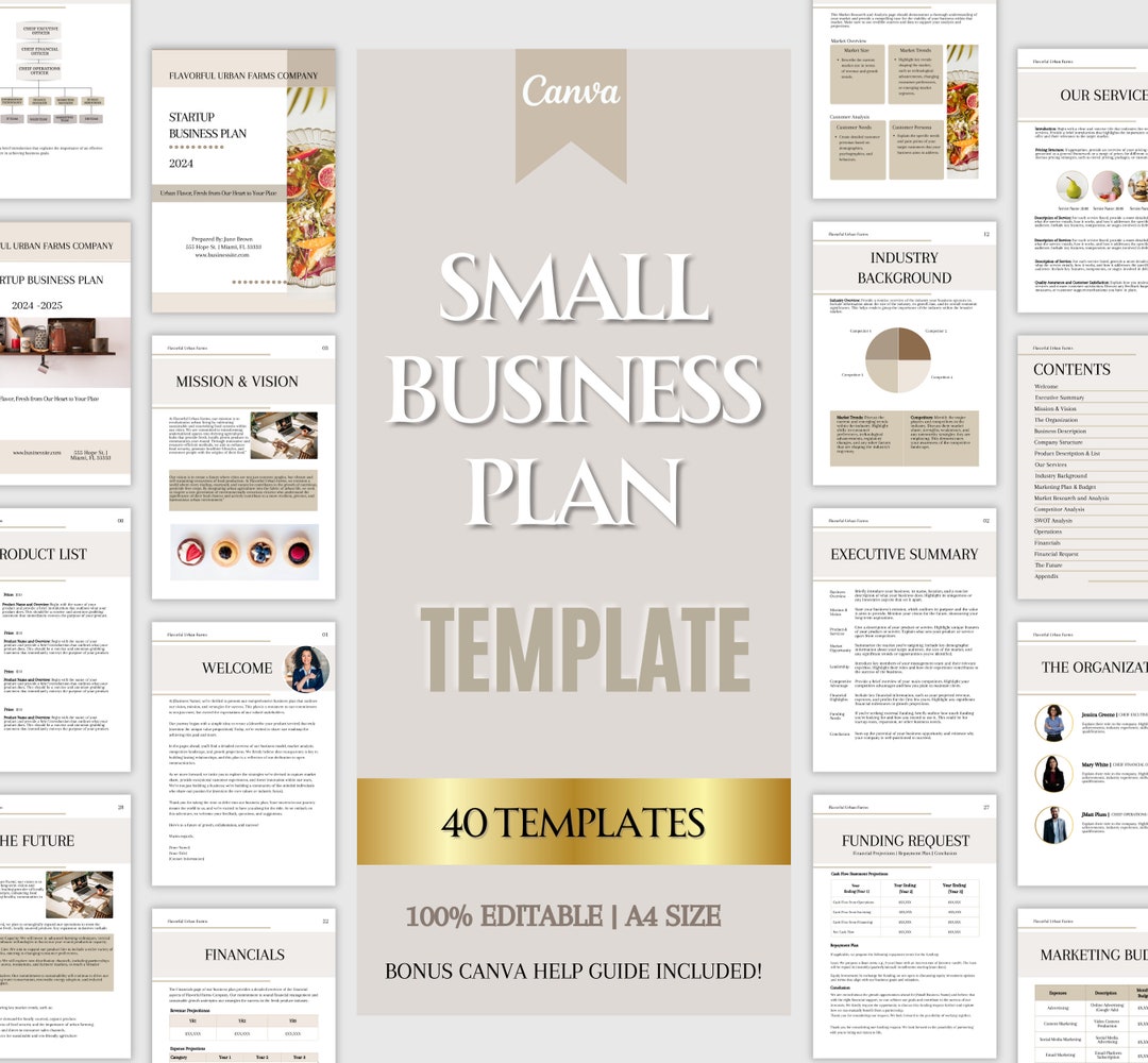 Small Business Plan Template | Business Strategy | Business Planner ...