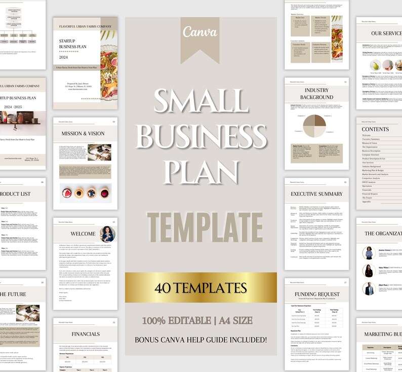 Small Business Plan Template | Business Strategy | Business Planner ...