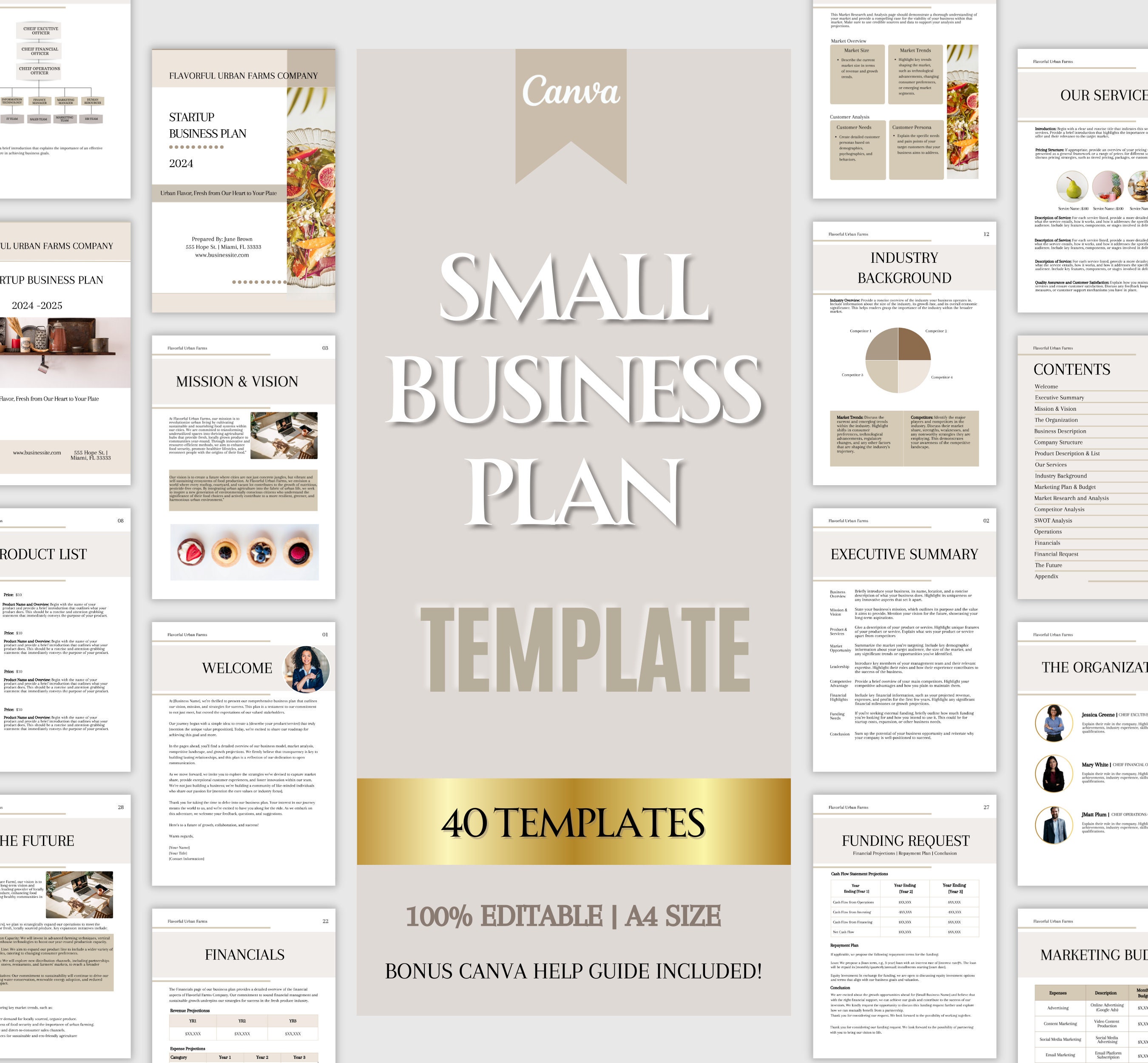 Small Business Plan Template | Business Strategy | Business Planner ...