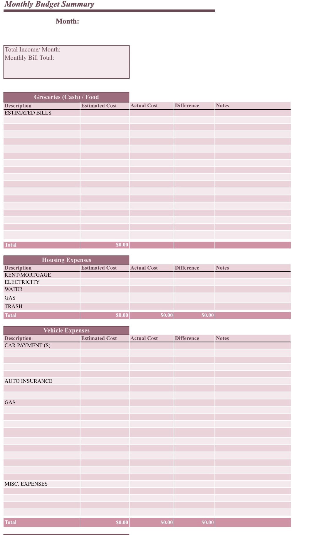 Monthly Budget Breakdown | Category Budgeting | How to Save Money ...