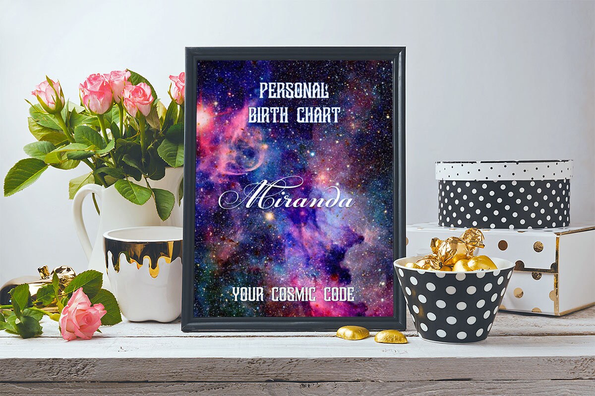 Full Natal Birth Chart In-depth Analysis Birth Chart - Etsy