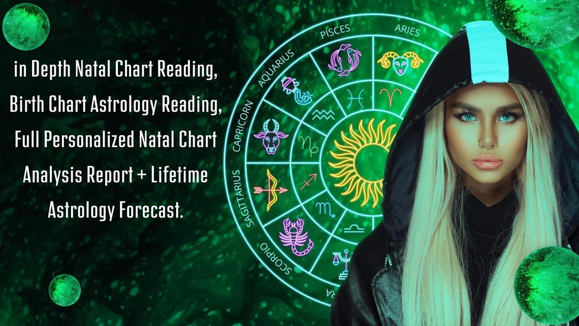 Full Natal Birth Chart + In-depth Analysis - Birth Chart Report - Birth ...