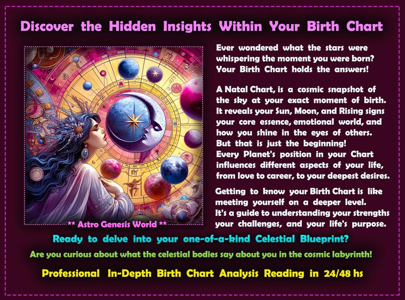 Full Natal Birth Chart + In-depth Analysis - Birth Chart Report - Birth ...