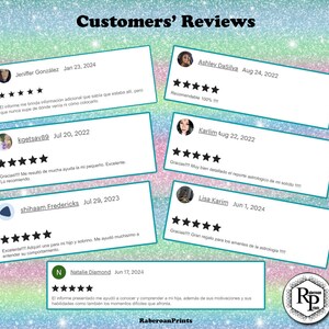 Carta Astral Profesional, Carta Natal, Astrologia Predictiva, Lectura ...