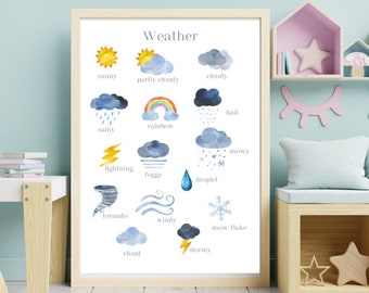 Educational Weather Poster - Etsy